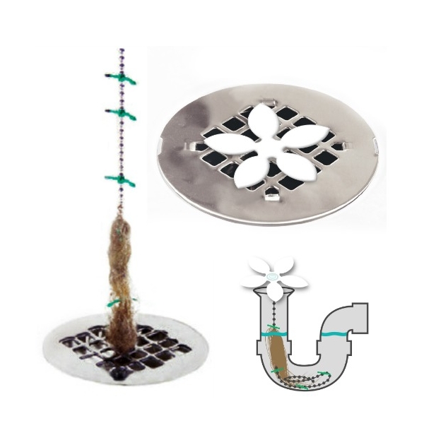 Drainwig - Afløbrenser - Rensning.dk af Christina Jensen